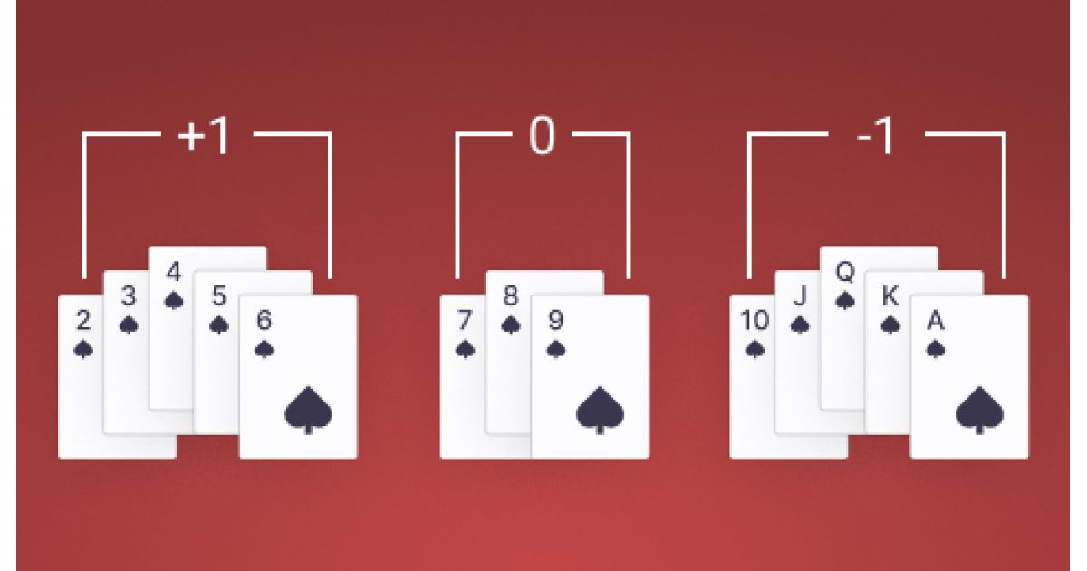 Card Counting Blackjack Basics for Beginners