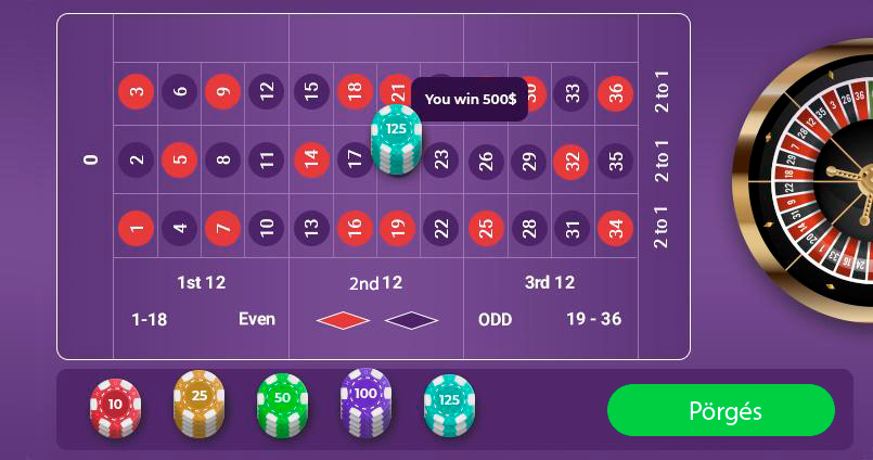 How to Play Roulette ᐉ Best Step-by-Step Guide to Roulette