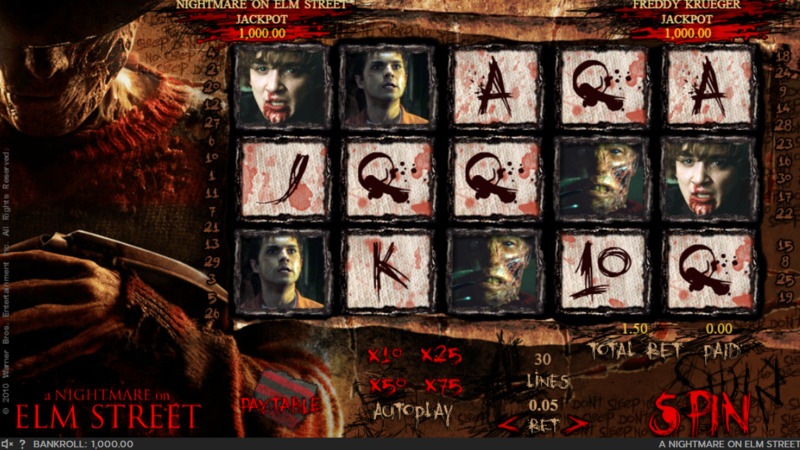 Top Five Horror-Themed Online Slots You Can Play in Canada