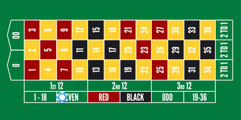 European Roulette Online 【45+ casinos】50+ Games to Try