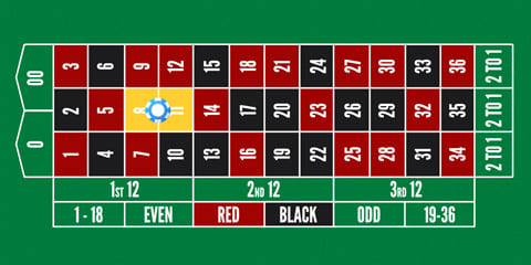 European Roulette Online 【45+ casinos】50+ Games to Try