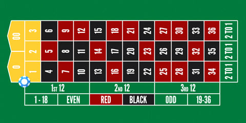 European Roulette Online 【45+ casinos】50+ Games to Try